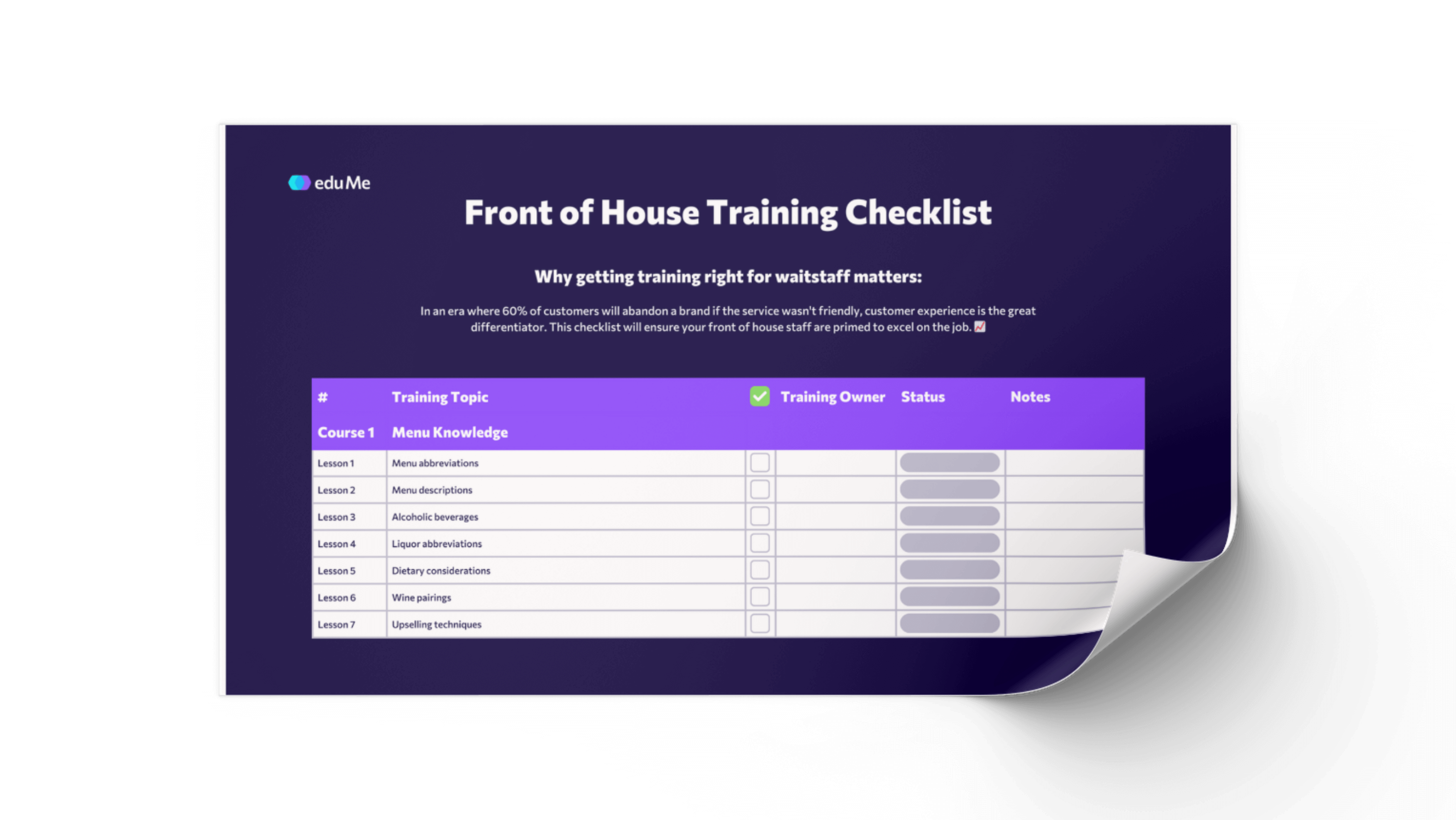 Front of House Training Checklist | eduMe
