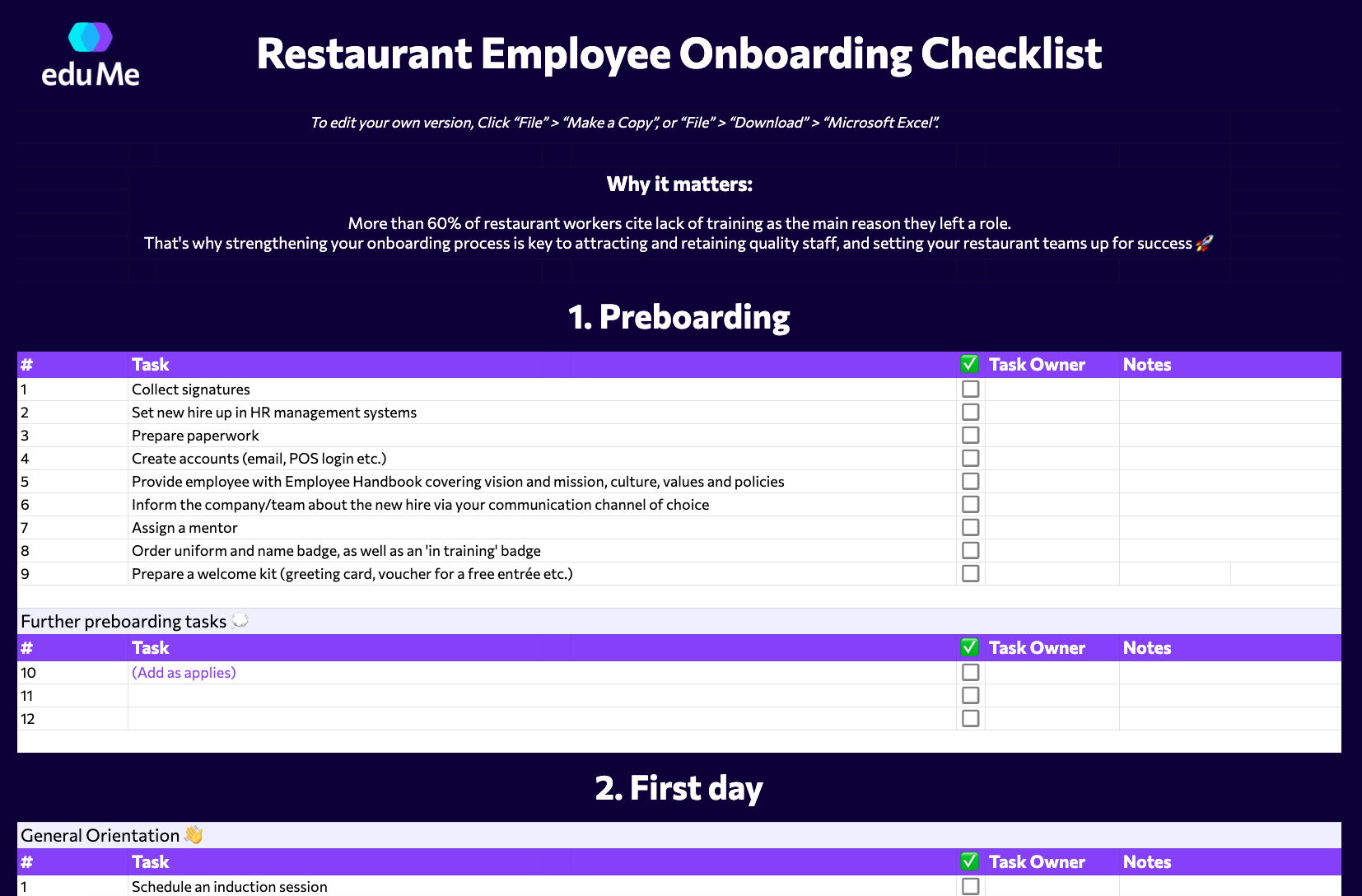 Restaurant Employee Onboarding Checklist Template | eduMe