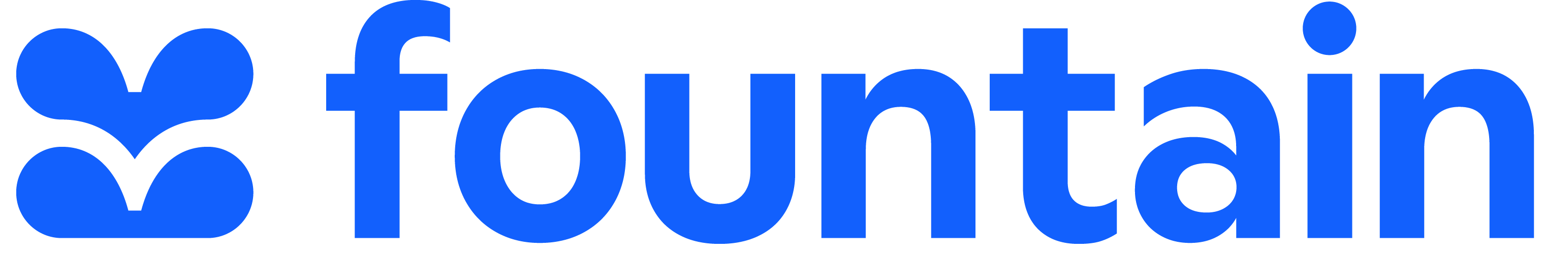 Integrated, Embeddable Training for your Frontline Workforce | eduMe