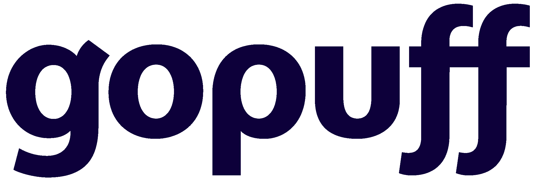 Mobile Training for your Deskless Workforce | eduMe