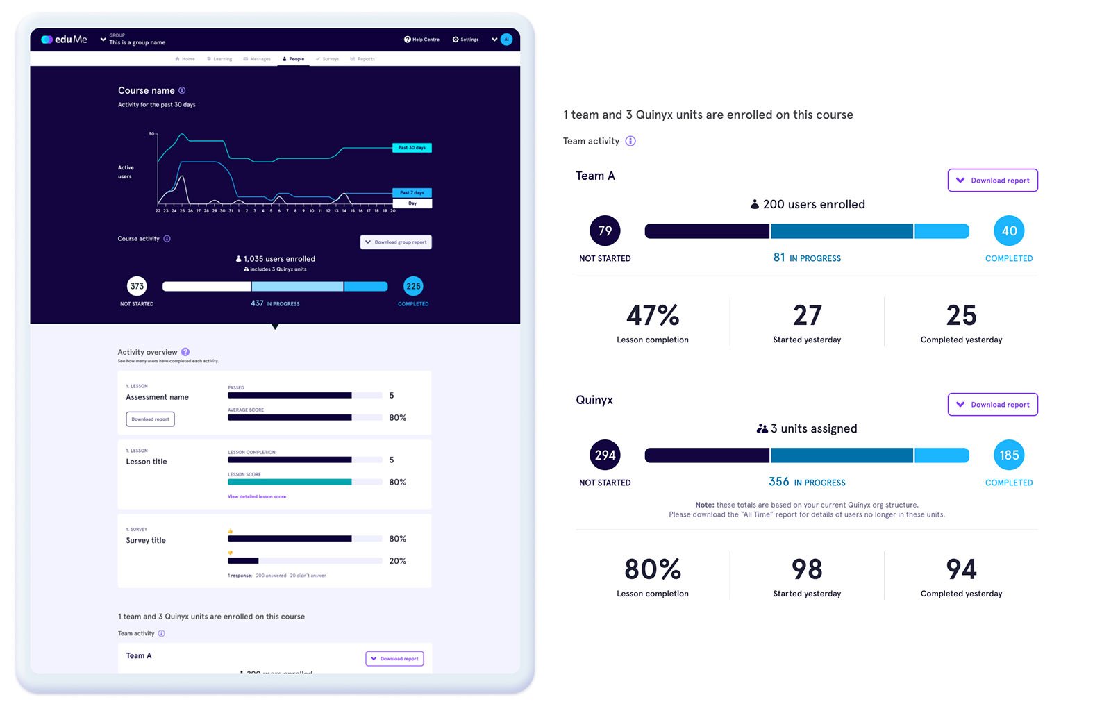 Employee Onboarding Software for your Deskless Workforce | eduMe
